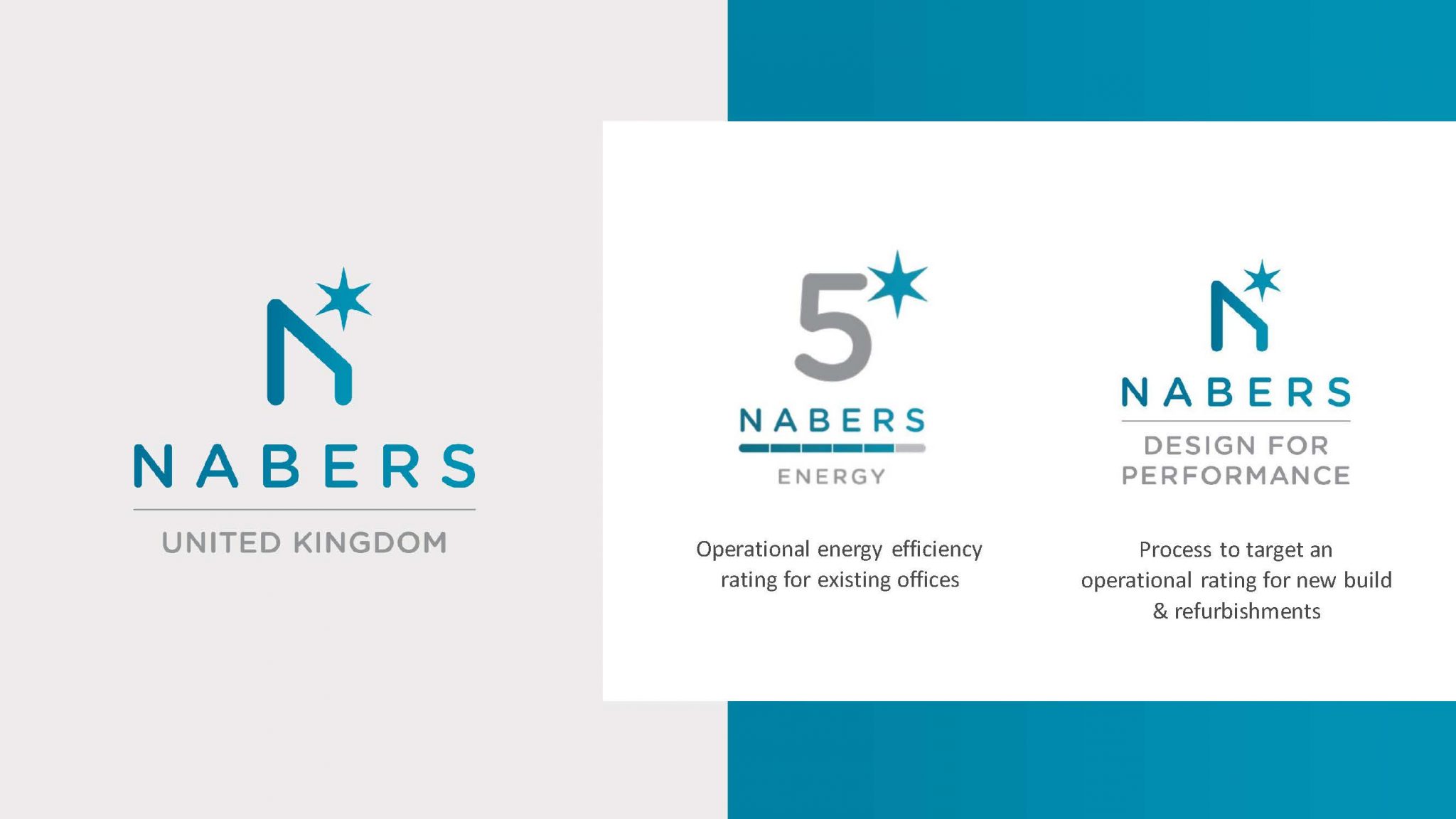 NABERS UK Launched | Hannan UK